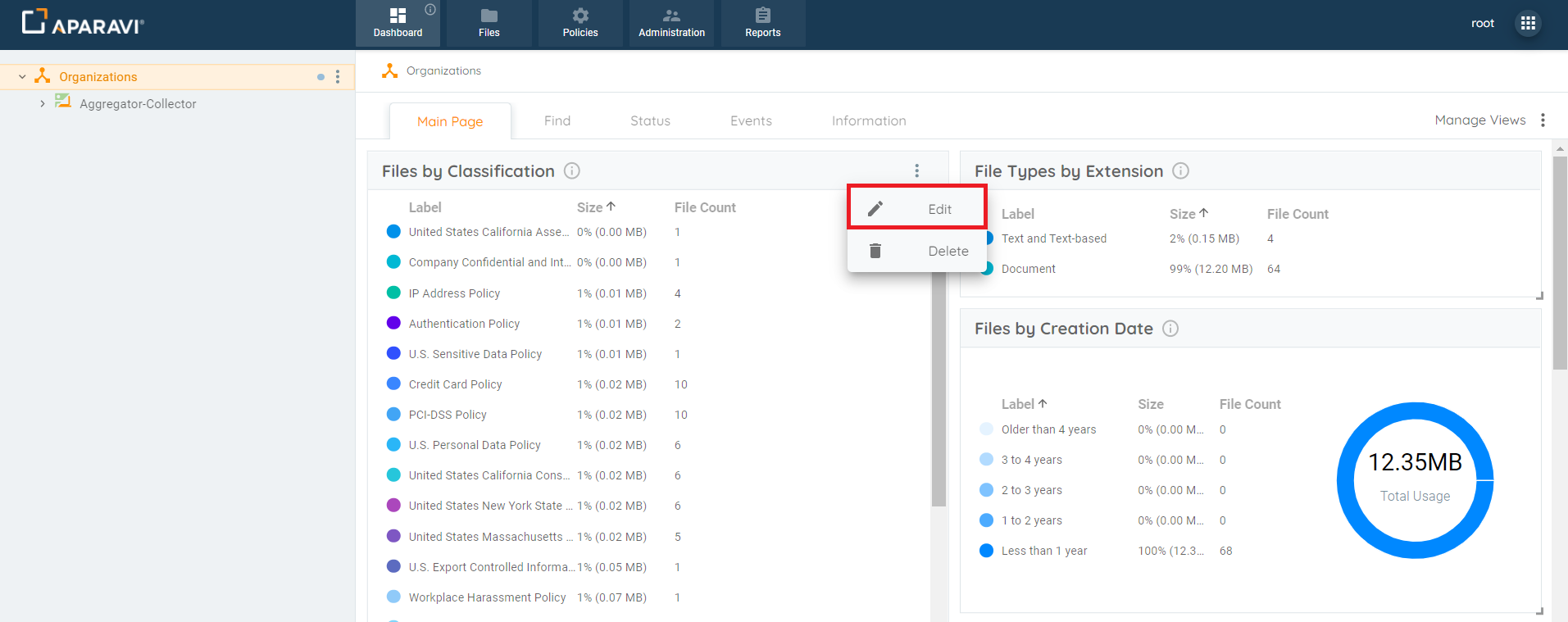 Dashboard Main Page Subtab – Aparavi Support