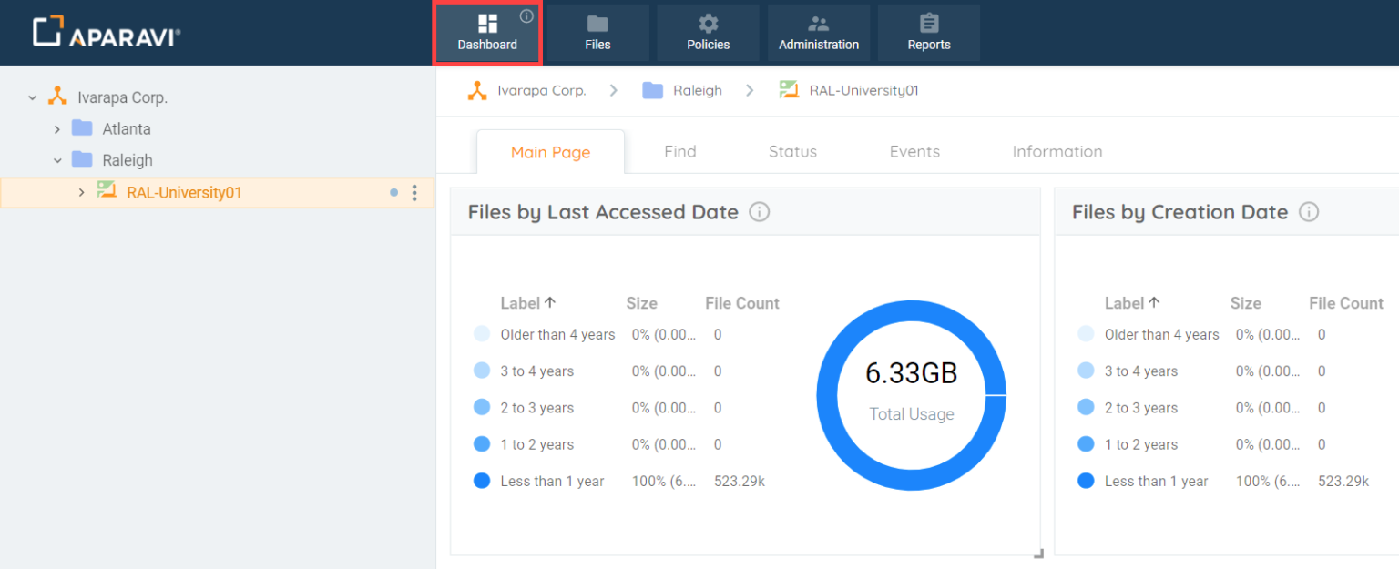 Dashboard Status Subtab – Aparavi Support