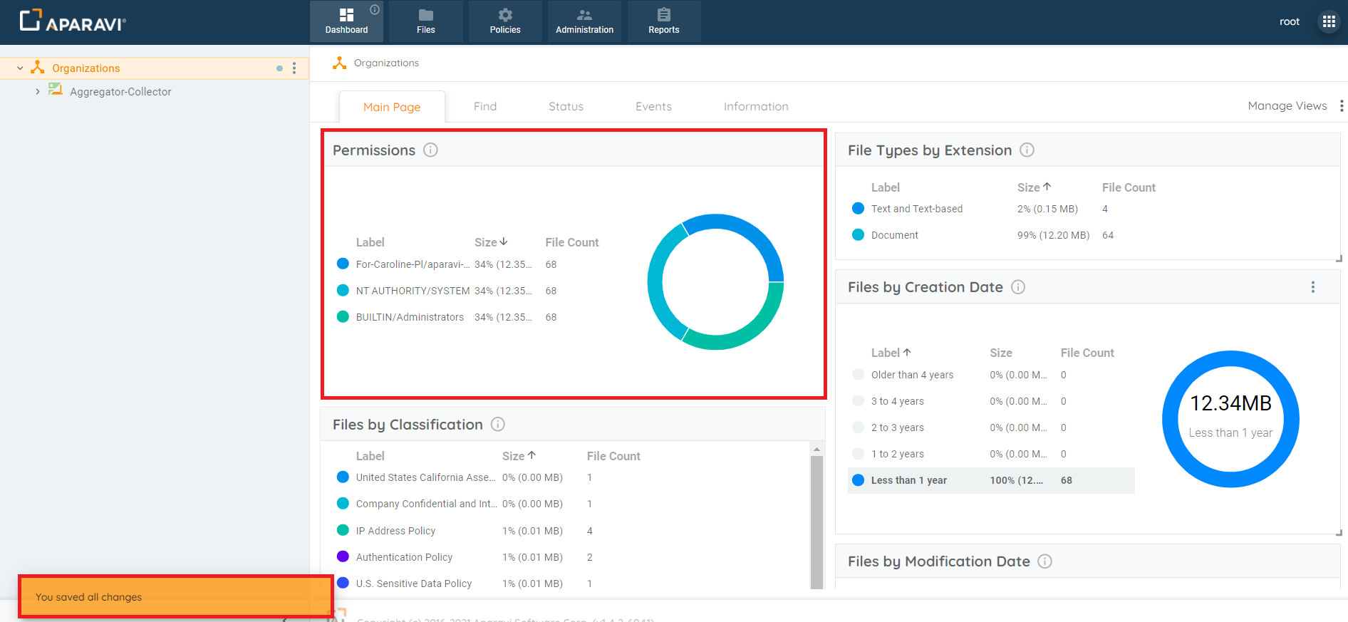 Dashboard Main Page Subtab – Aparavi Support