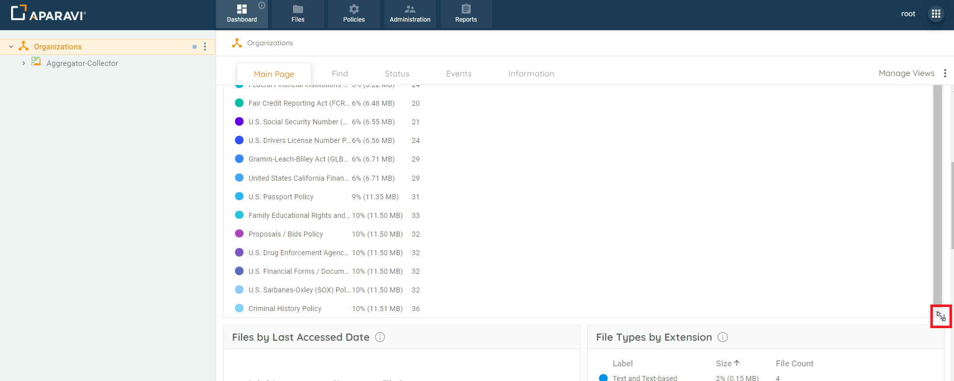 Dashboard Main Page Subtab – Aparavi Support
