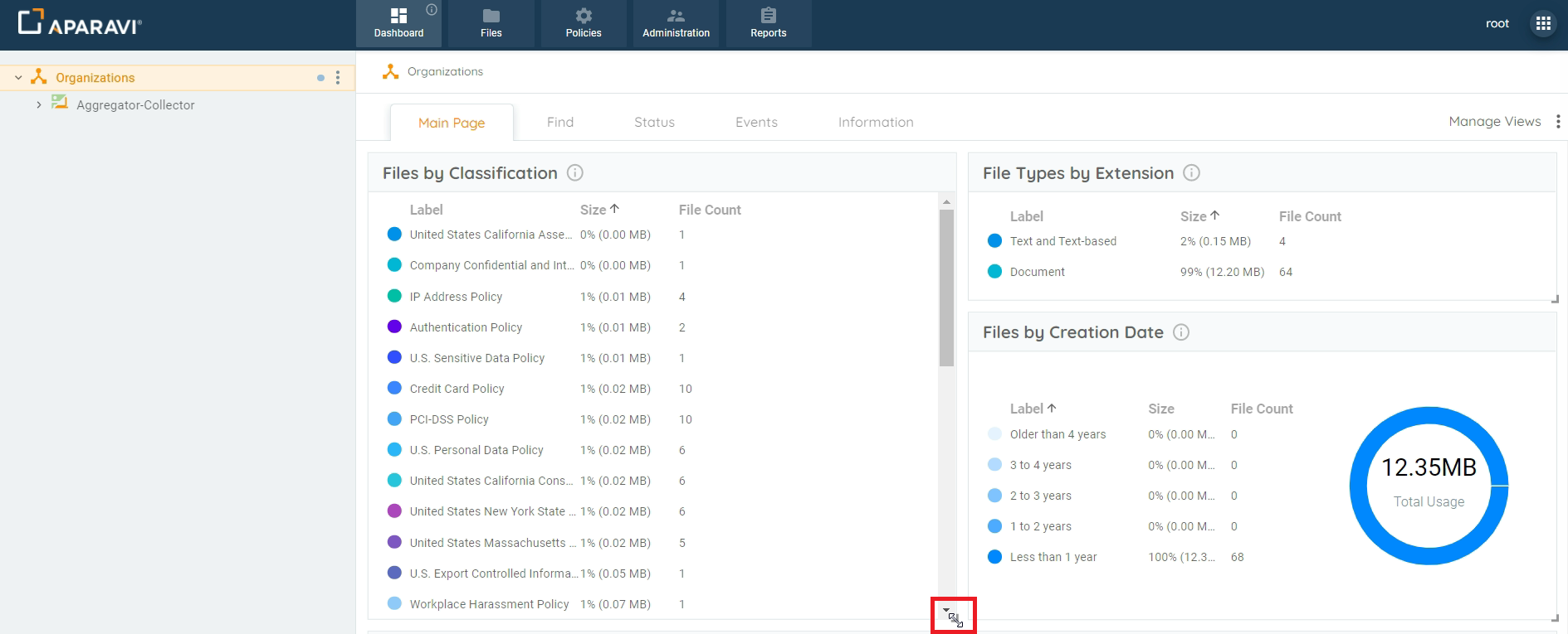Dashboard Main Page Subtab – Aparavi Support